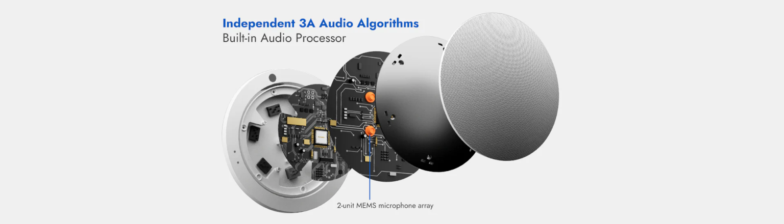 Best Omni-Directional Microphones for Conference Rooms