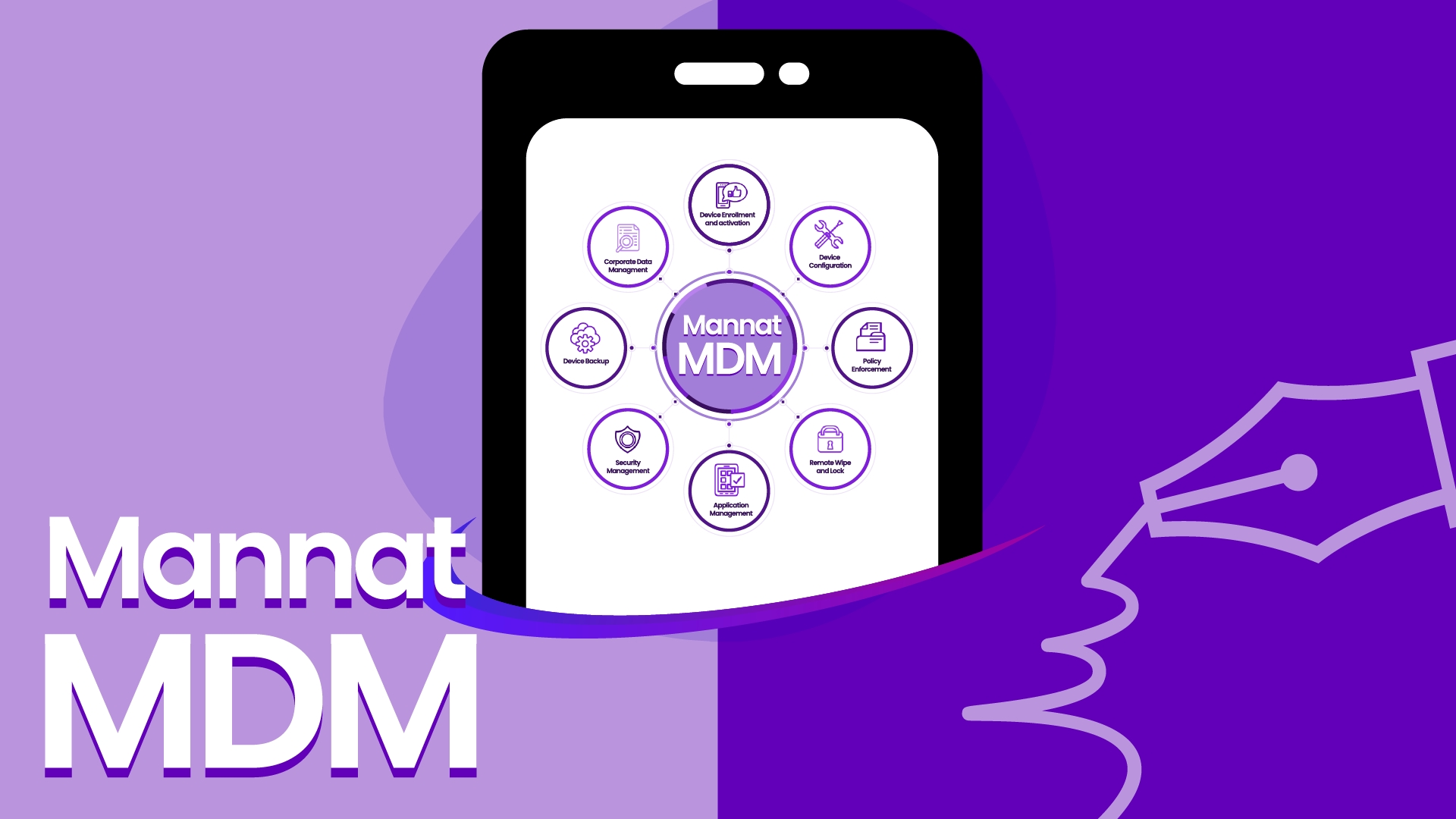 Why MANNAT MDM Is the Future of Mobile Device Management