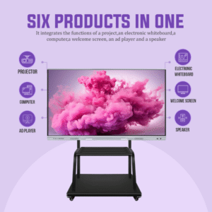 Best Interactive Flat Panel in India | A Precise Guide - thedigitalclassrooms